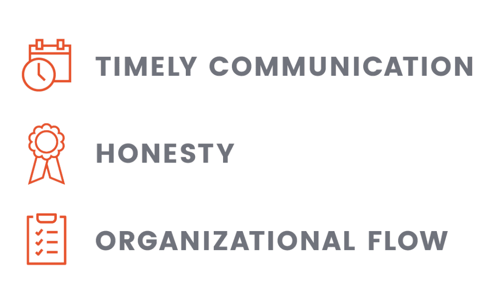 This Is the Secret to a Successful Partnership - Novak Birch